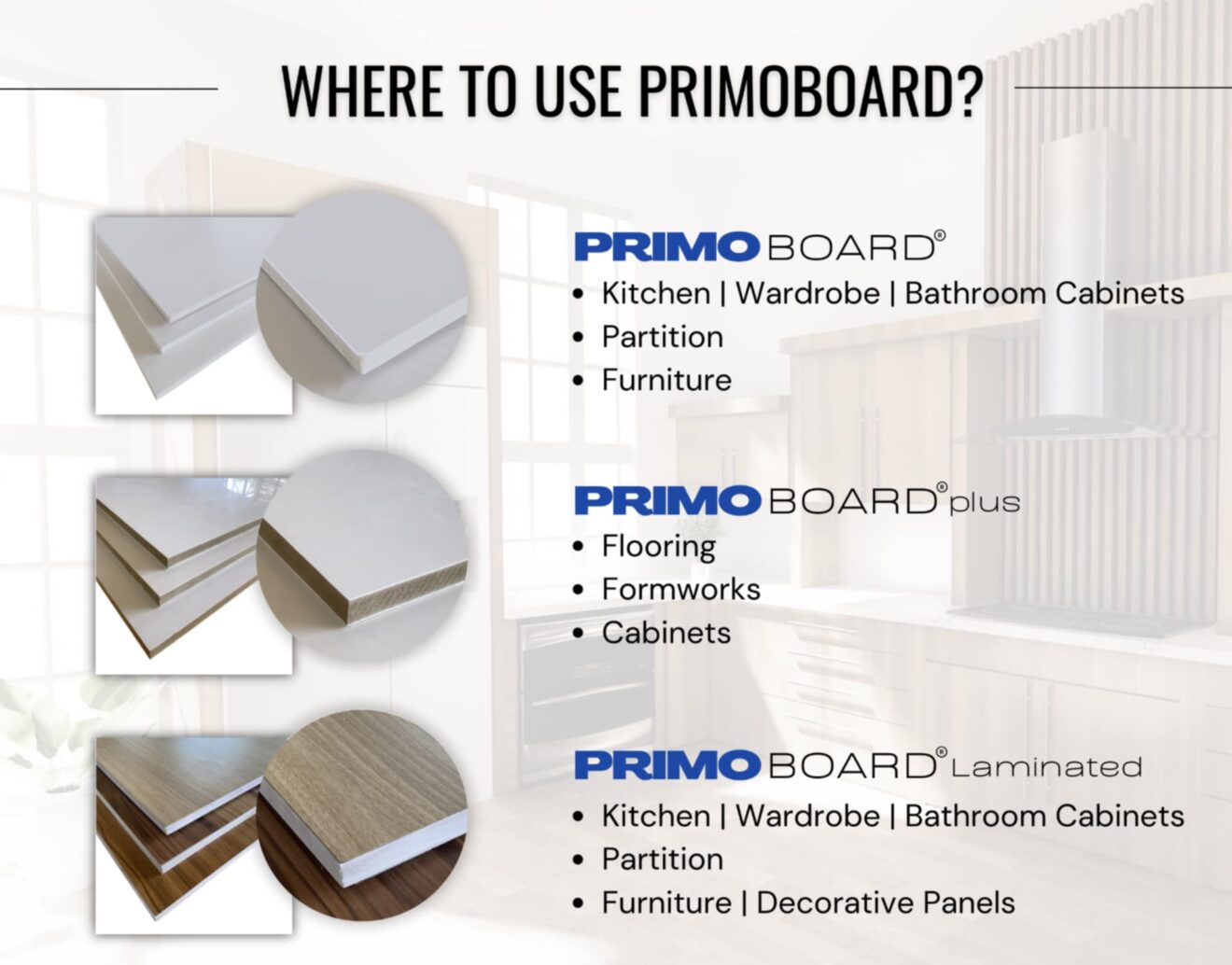 FAQ – PRIMO Board