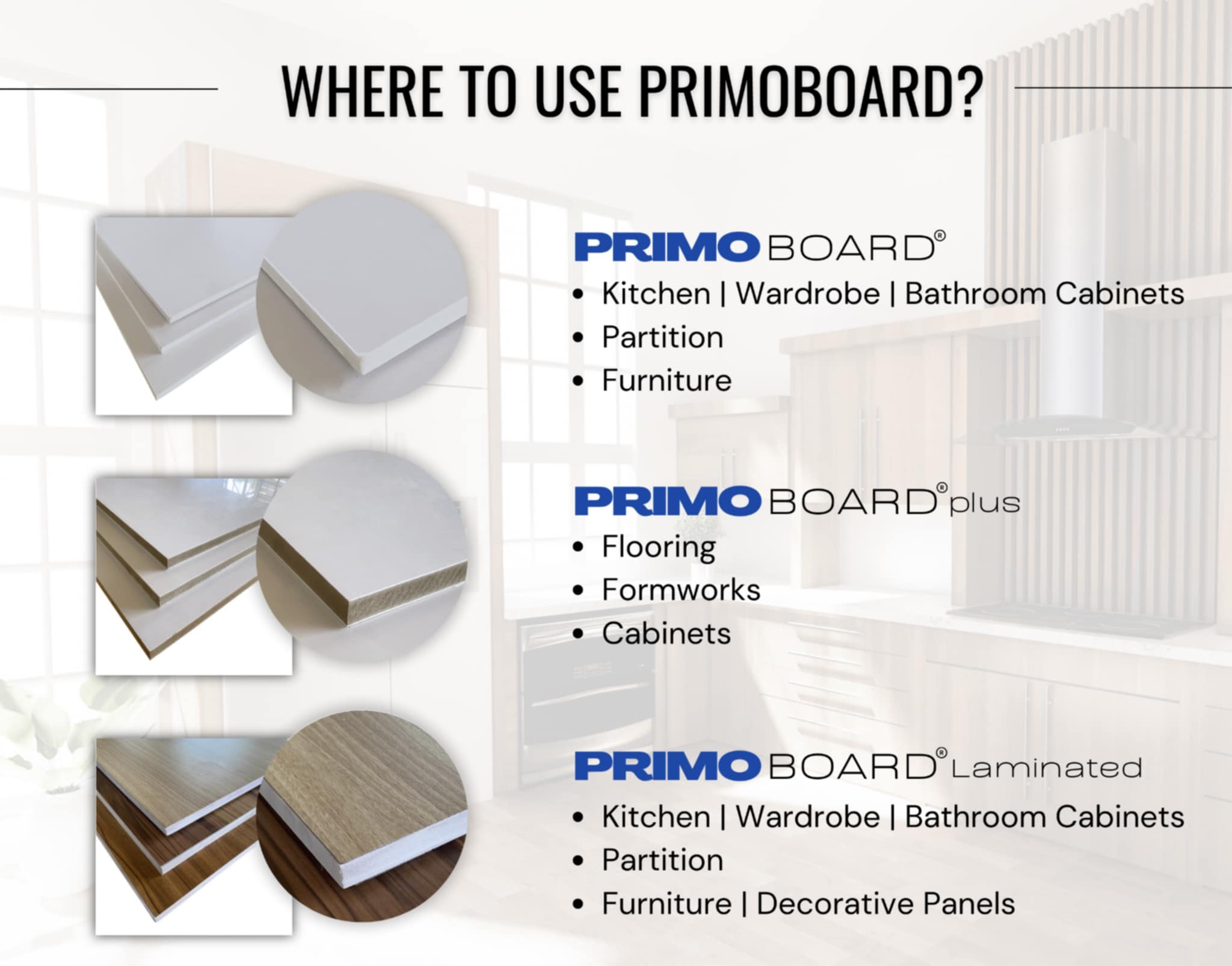 FAQ – PRIMO Board